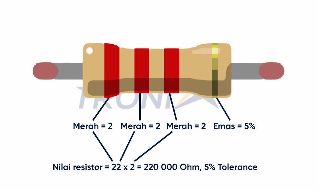 Cara Ketahui Nilai Resistor Mengikut Warna | BDxTronix